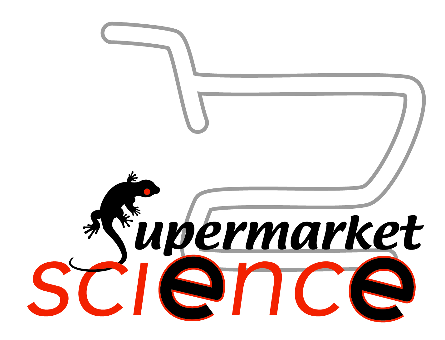 How to Use Supermarket Science Materials – Supermarket Science