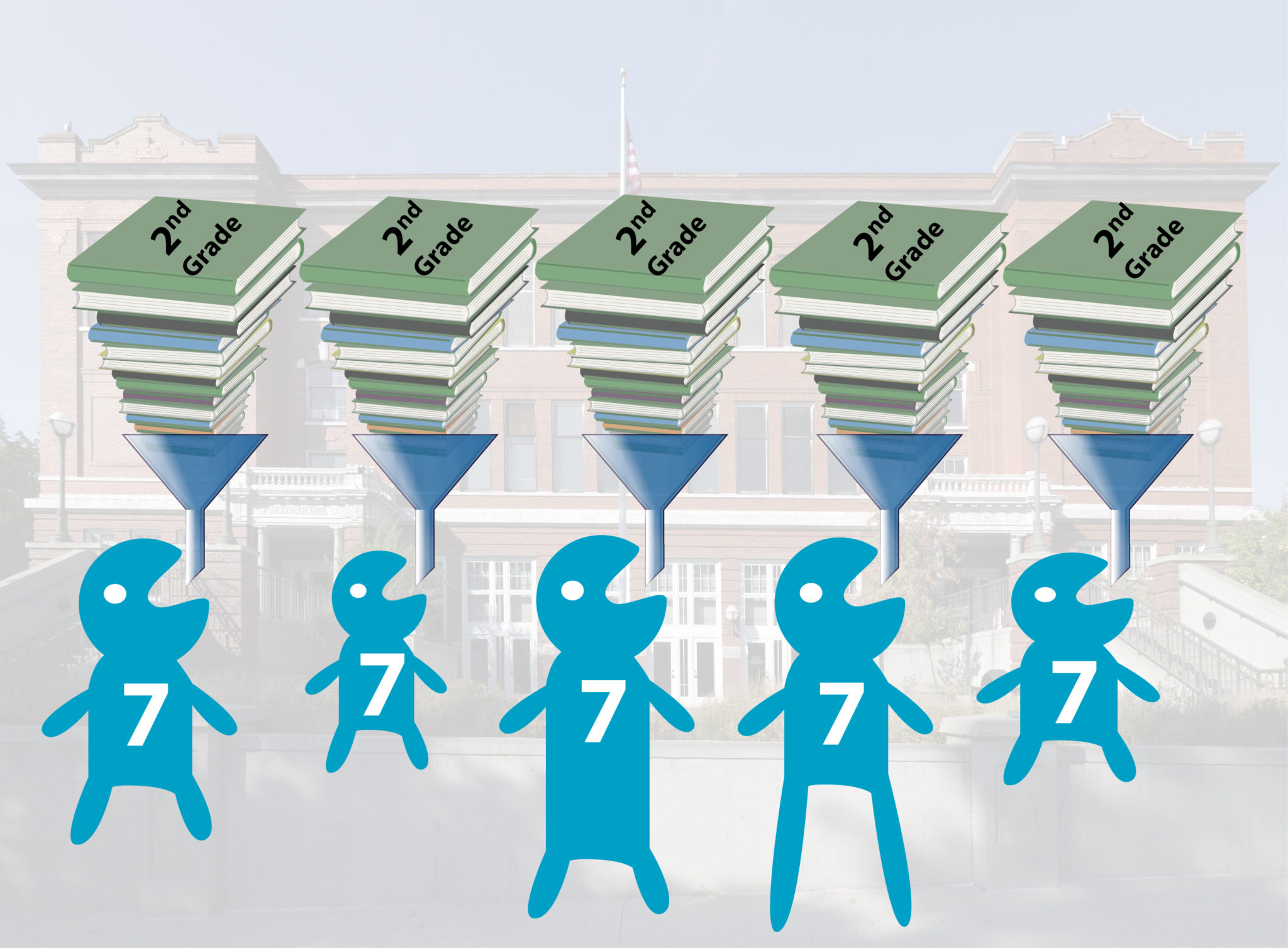 Rethinking How to Educate Our Kids – Supermarket Science